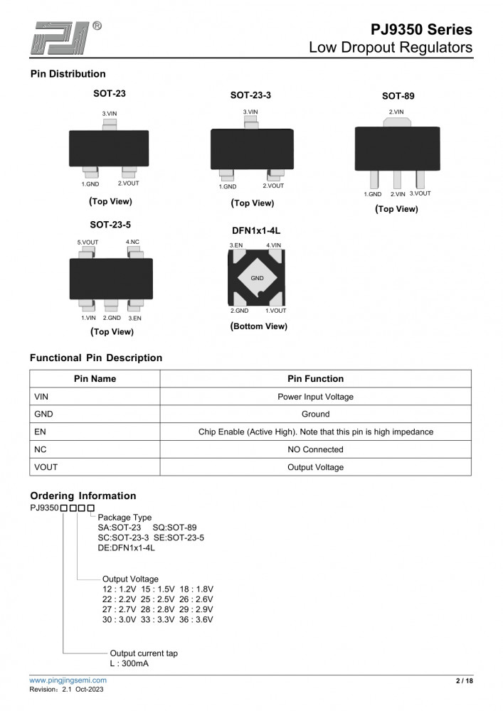 PJ9350 datasheet page 2