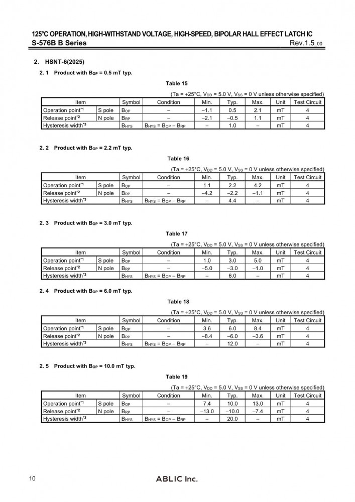 S-576B B Series datasheet page 10