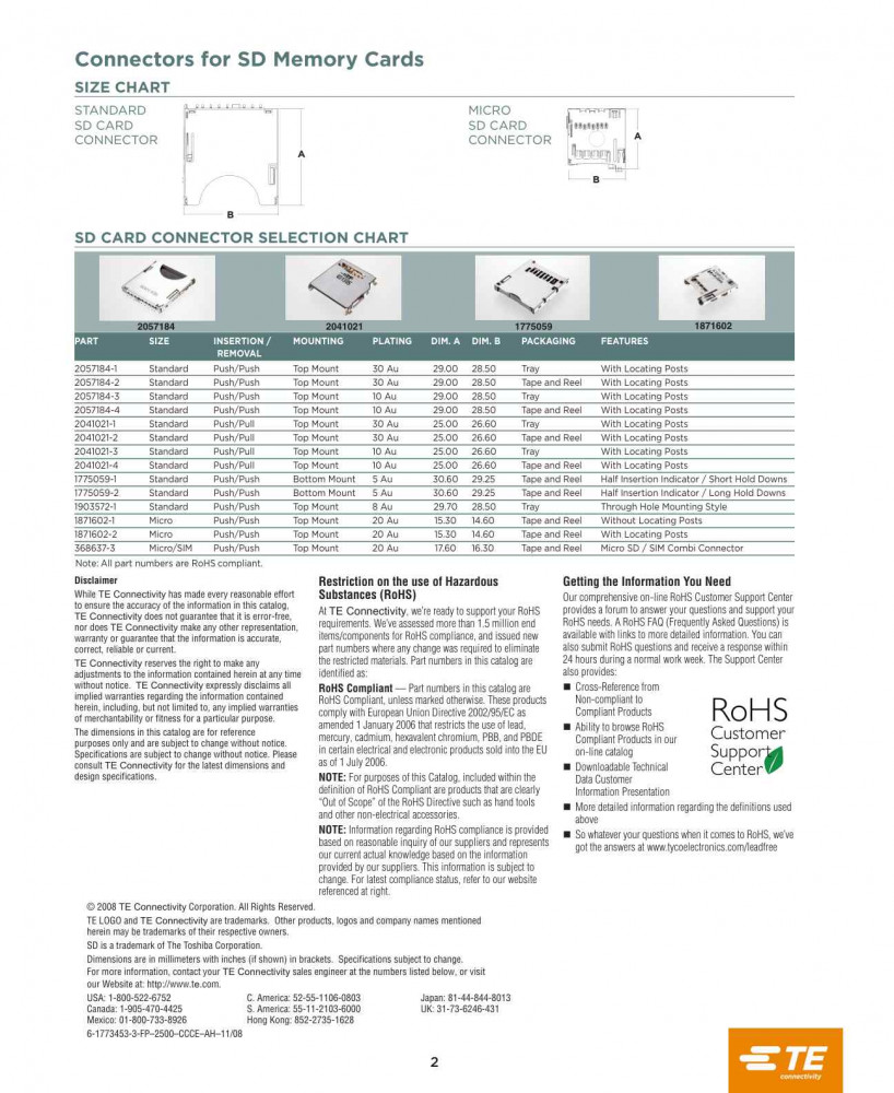 TE Connectivity SD connector selection chart