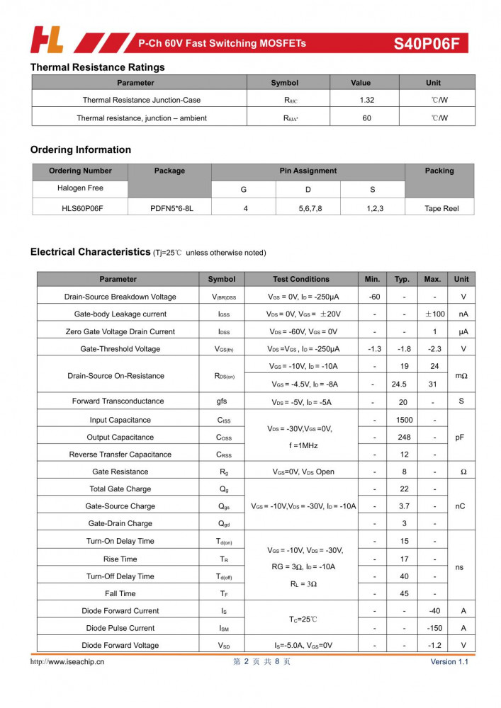 S40P06F datasheet page 2