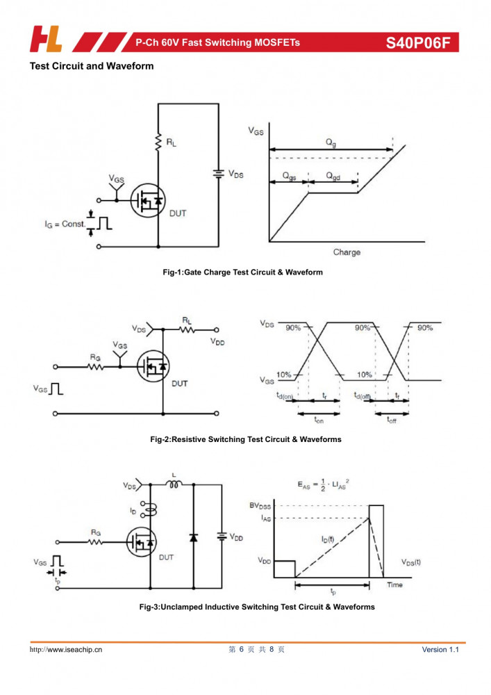 S40P06F datasheet page 6