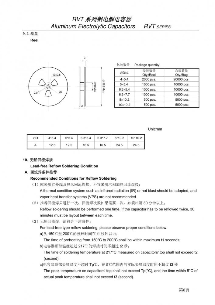 Dersonic RVT datasheet page 7