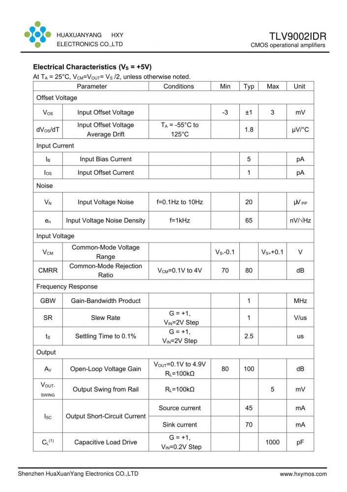 TLV9002IDR-HXY datasheet page 4