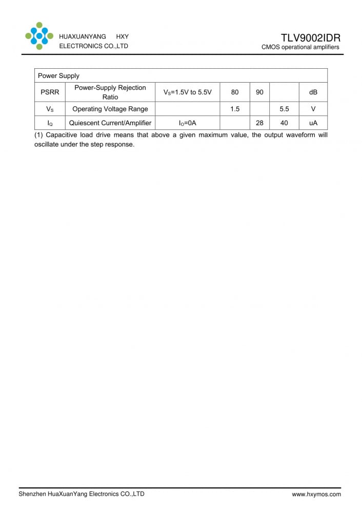 TLV9002IDR-HXY datasheet page 5