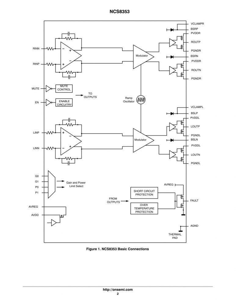 NCS8353 document page 2