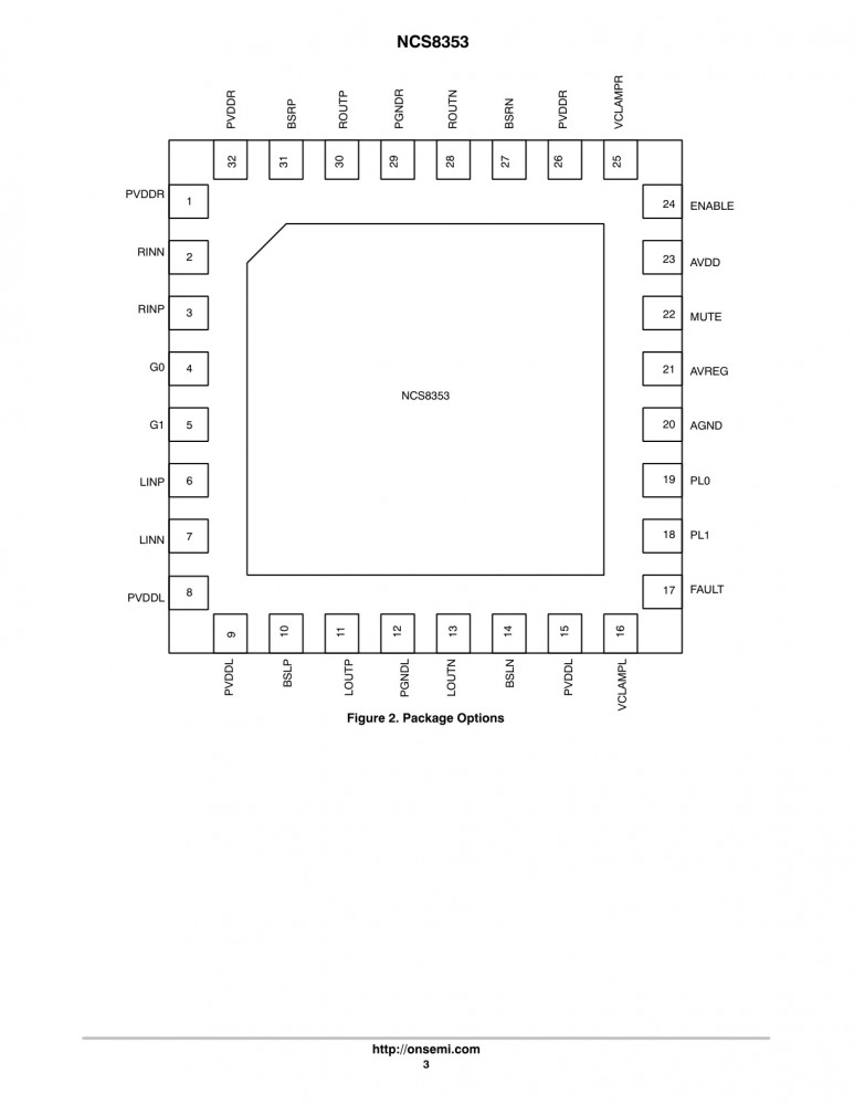 NCS8353 document page 3