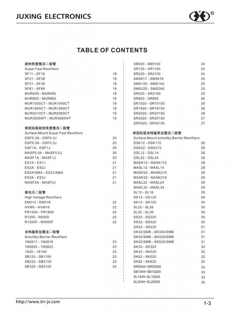JUXING catalog page 3