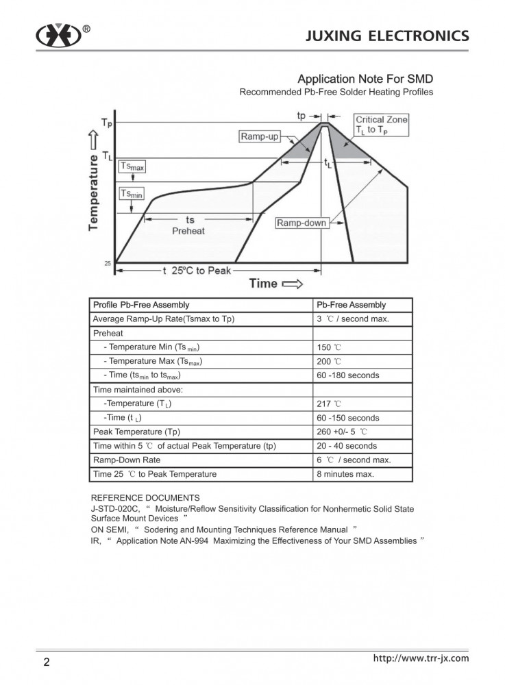 JUXING catalog page 6