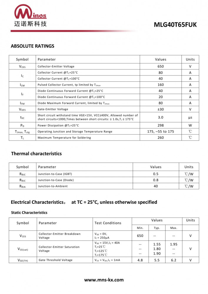 MLG40T65FUK datasheet page 2