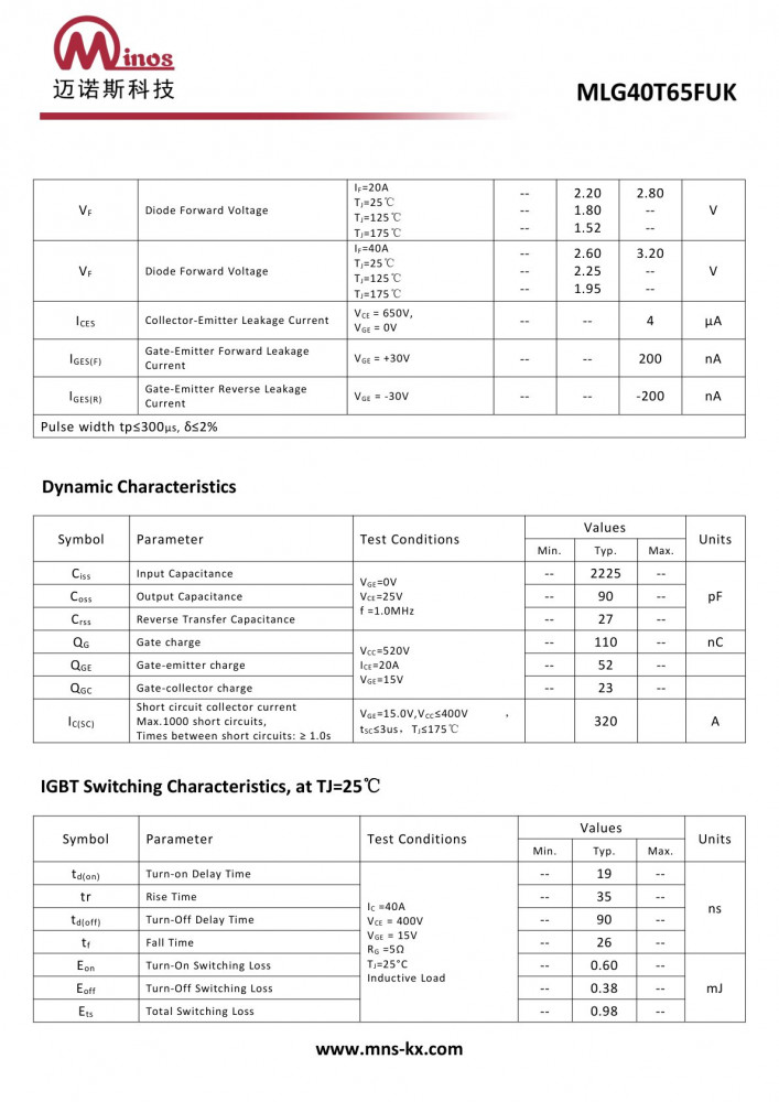 MLG40T65FUK datasheet page 3