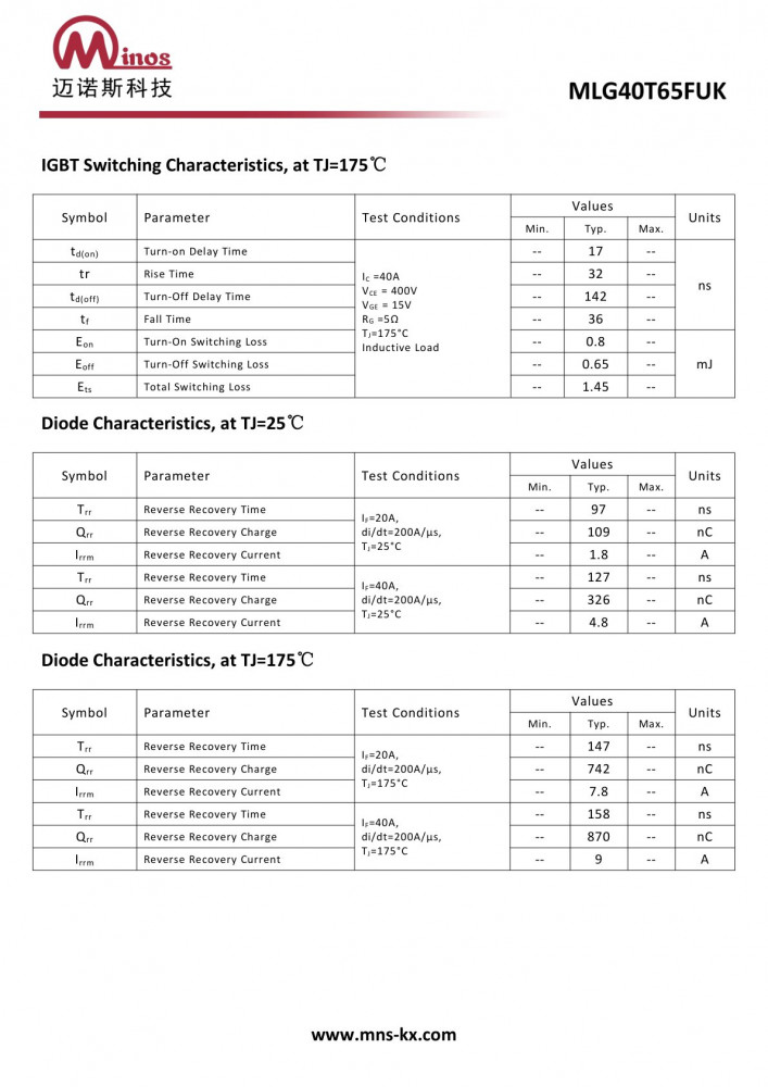 MLG40T65FUK datasheet page 4
