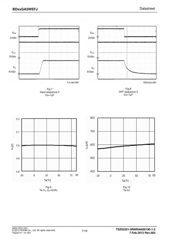 ROHM BD33GA5WEFJ-E2 datasheet page 7