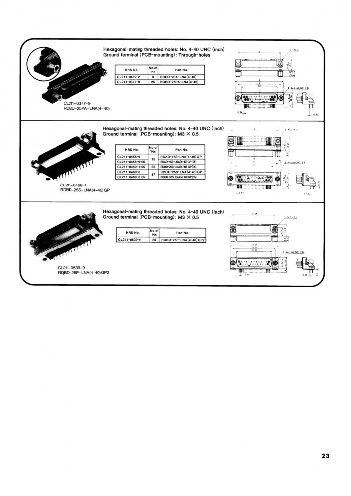 HRS RDD Series datasheet page 9