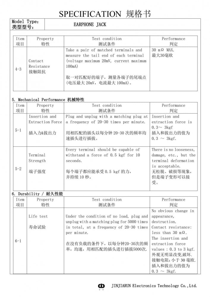 CK3.5-20-1 specification page 3