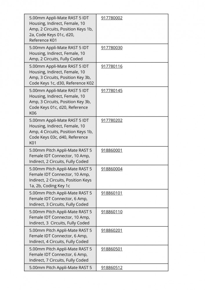 Product document image, page 3