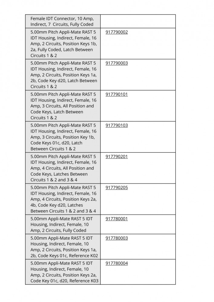 Product document image, page 4