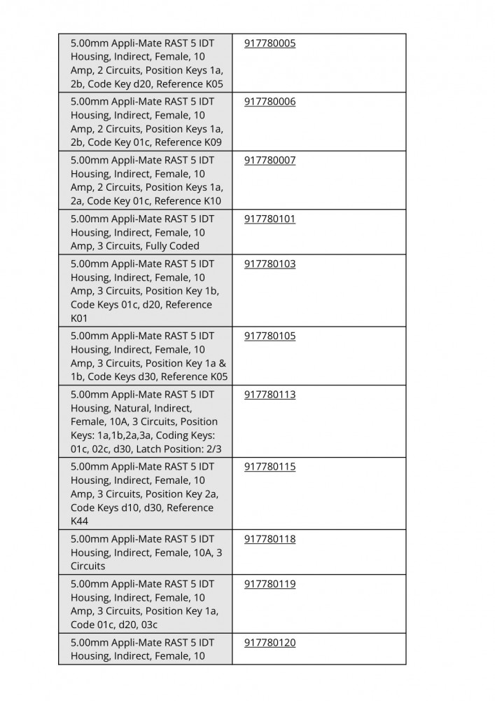 Product document image, page 5
