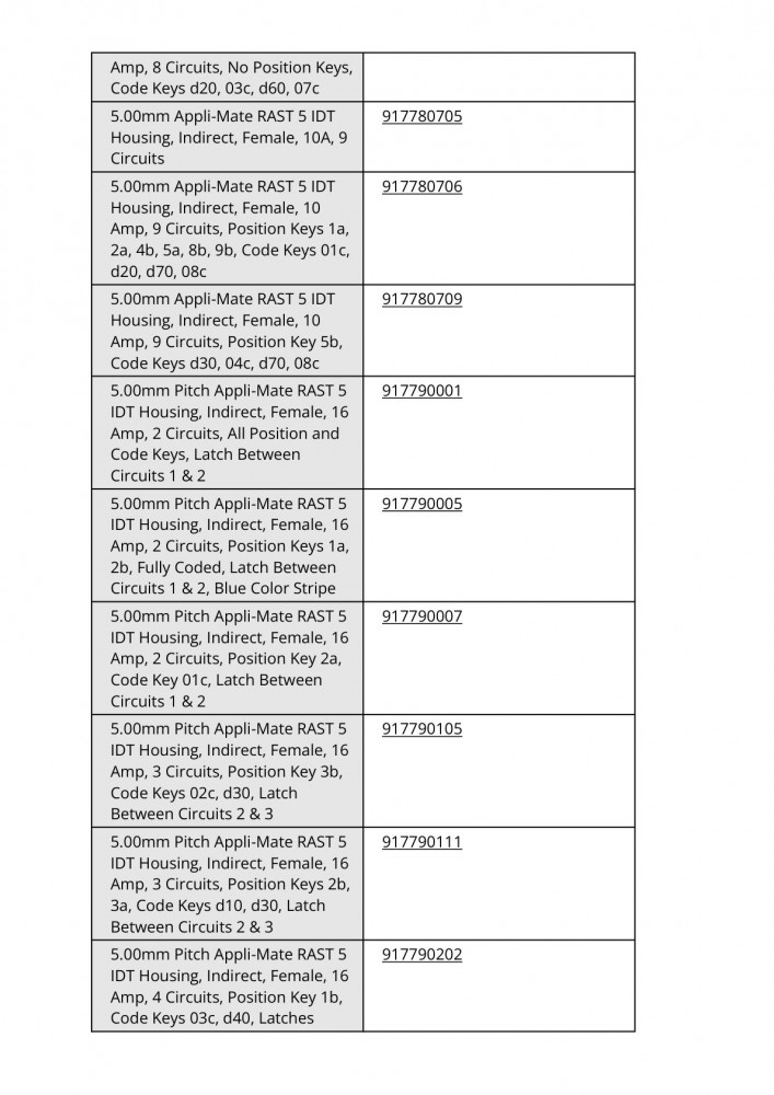 Product document image, page 8
