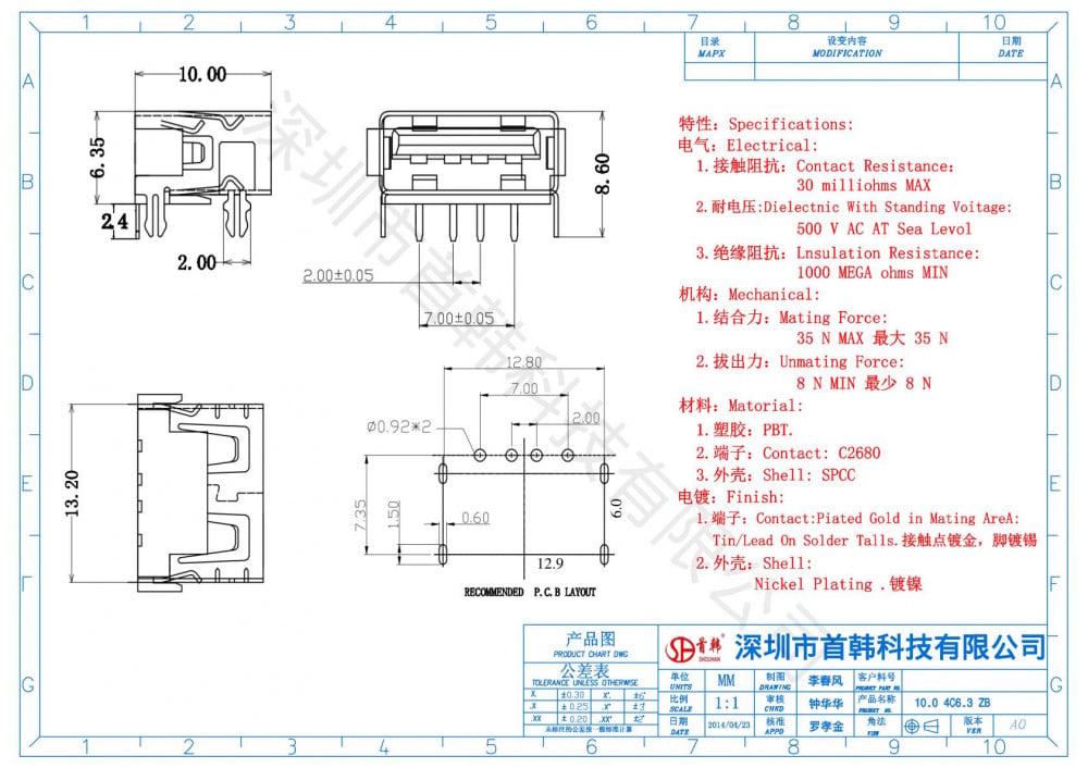 10.0 4C6.3 ZB technical document page 1