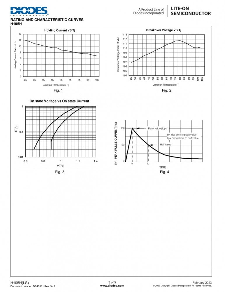 H105H datasheet page 3