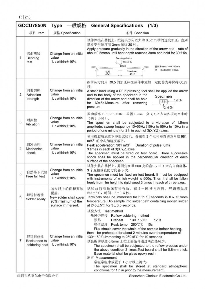 GCCD7850N datasheet page 2