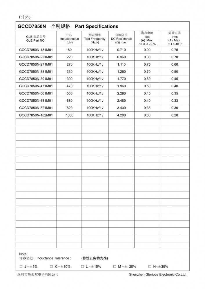 GCCD7850N datasheet page 6