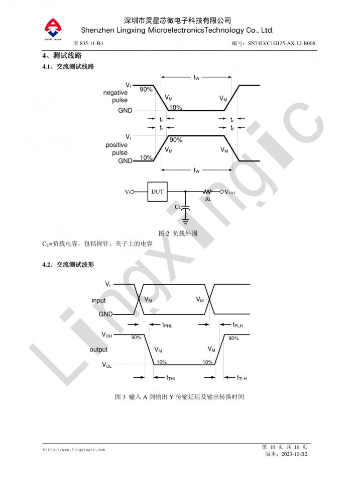 SN74LVC1G125 datasheet page 10