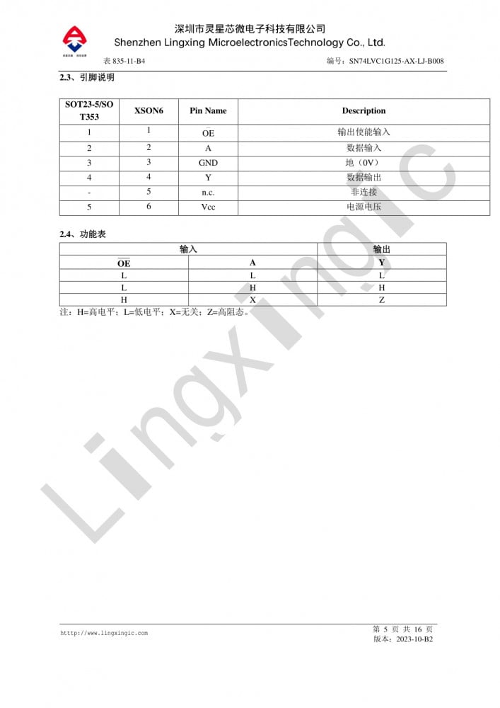 SN74LVC1G125 datasheet page 5