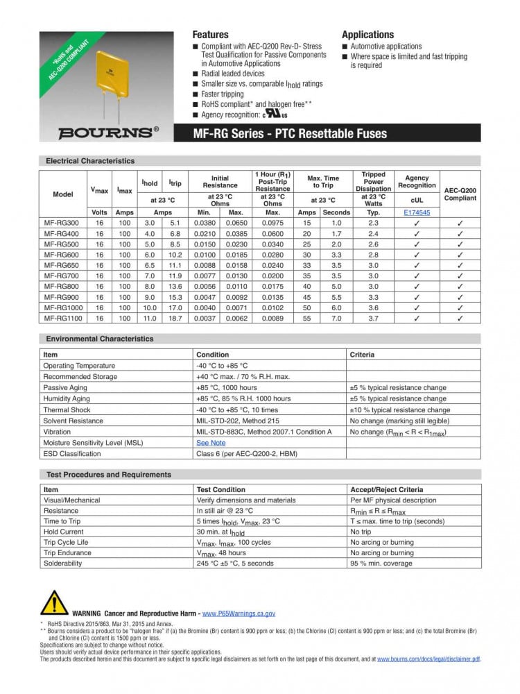 MF-RG series datasheet page 1