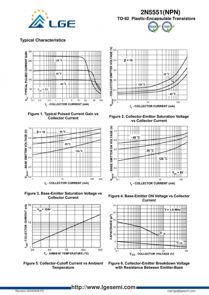 LGE 2N5551 datasheet page 2