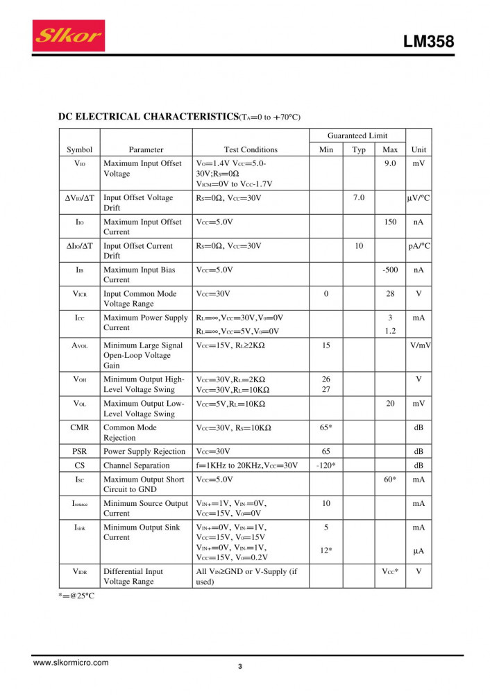 LM358S datasheet page 3