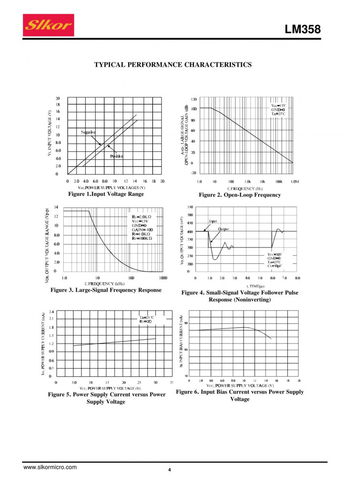 LM358S datasheet page 4