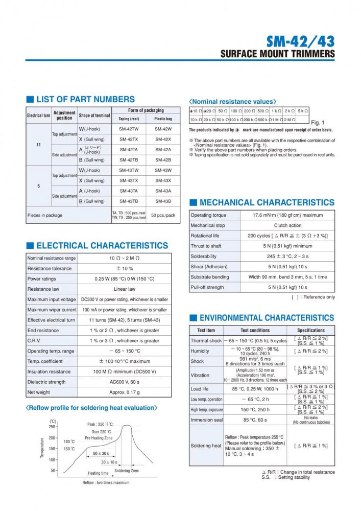 Nidec SM-43 series datasheet page 2