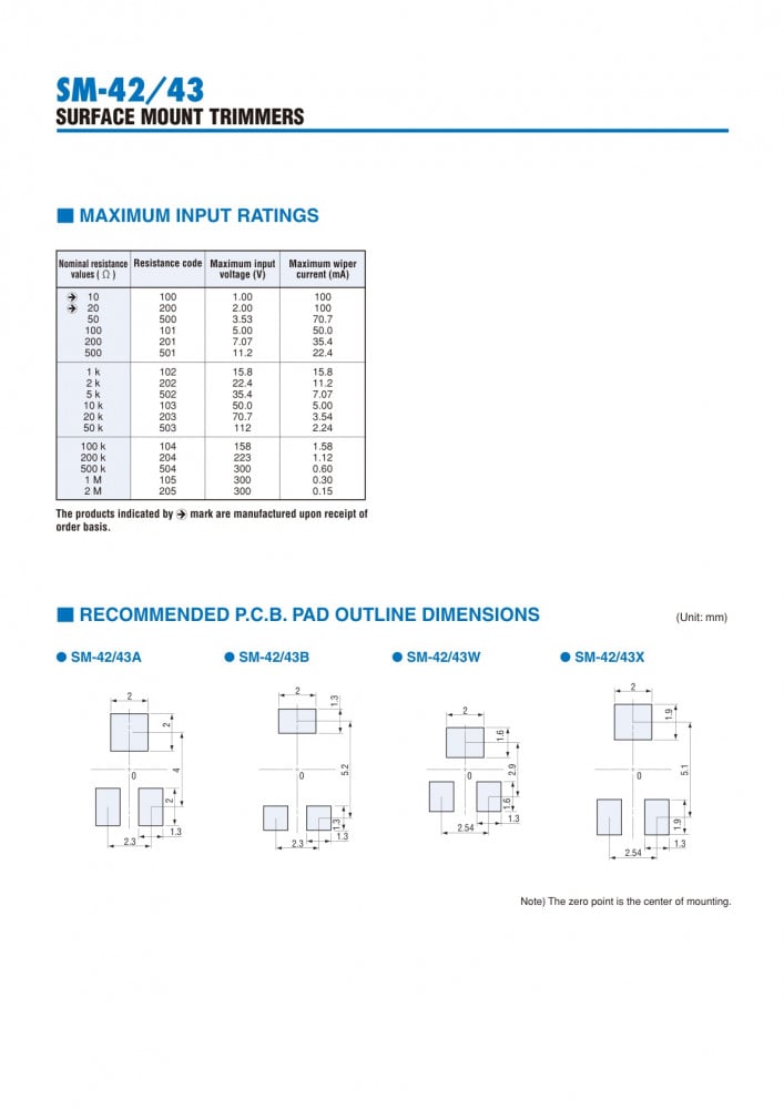 Nidec SM-43 series datasheet page 3
