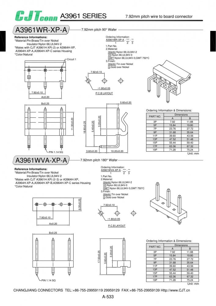 CJT A3961 series datasheet page 8