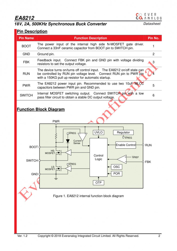 EA8212T6R datasheet page 2
