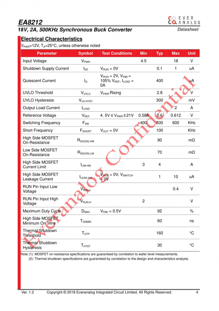 EA8212T6R datasheet page 4