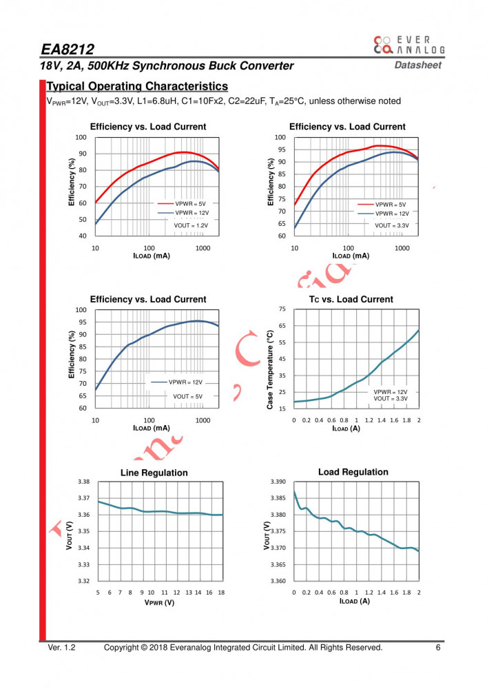 EA8212T6R datasheet page 6