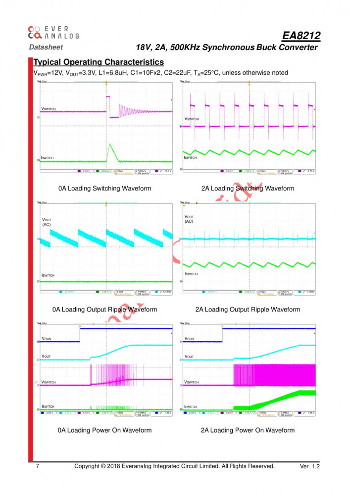 EA8212T6R datasheet page 7