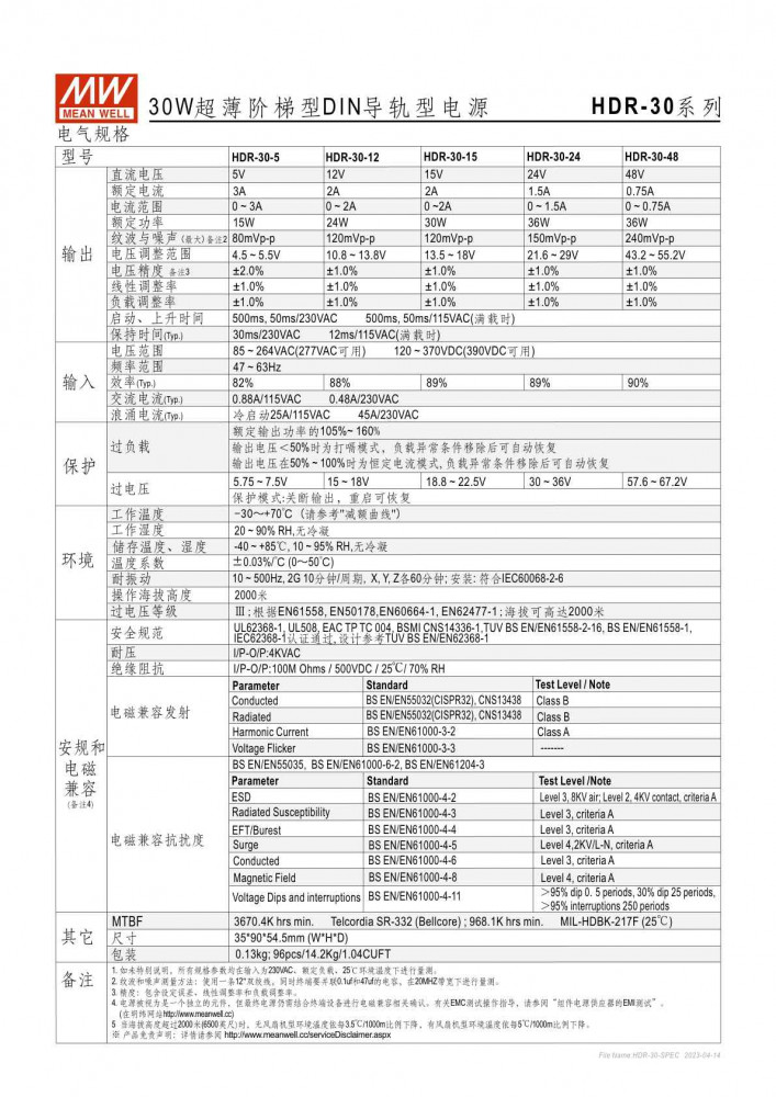 MEAN WELL HDR-30-5 datasheet page 2
