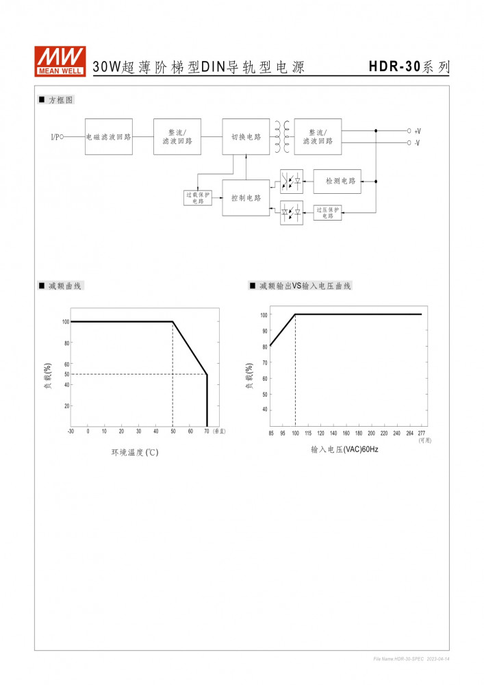 MEAN WELL HDR-30-5 datasheet page 3