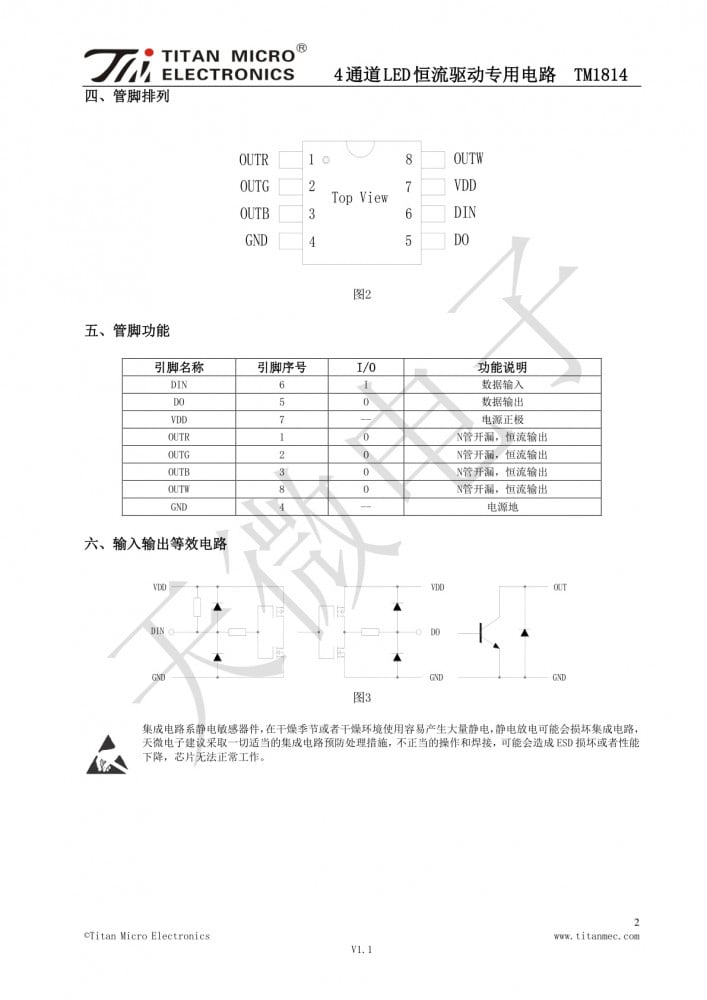 TM1814 datasheet page 2