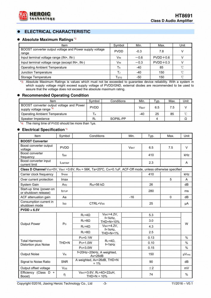 HT8691 datasheet page 3