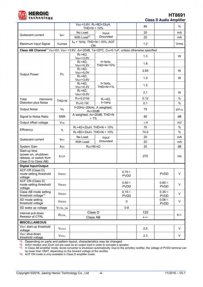 HT8691 datasheet page 4