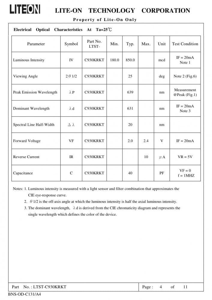 LTST-C930KRKT datasheet page 5