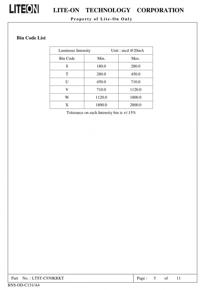 LTST-C930KRKT datasheet page 6