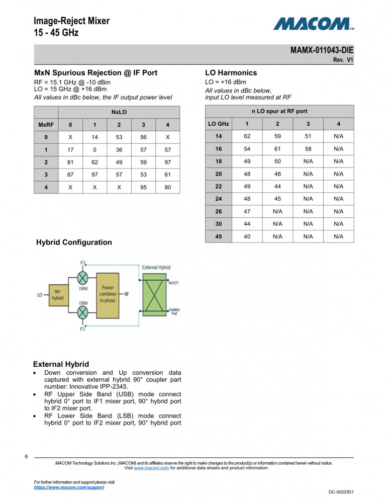 MAMX-011043-DIE datasheet page 6