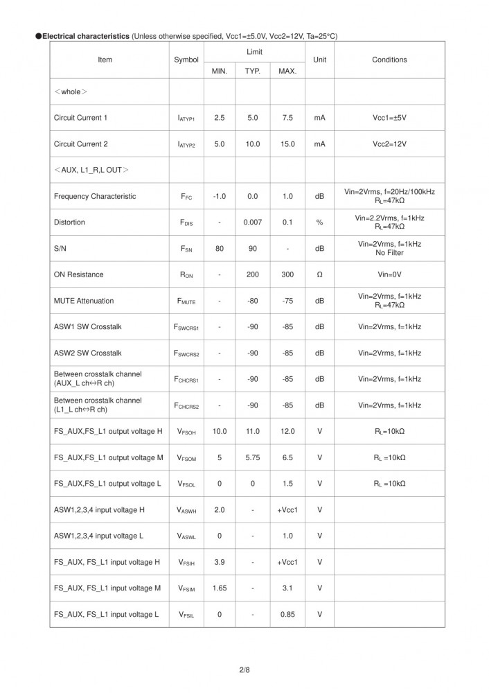 BD3825FS-E2 datasheet page 2