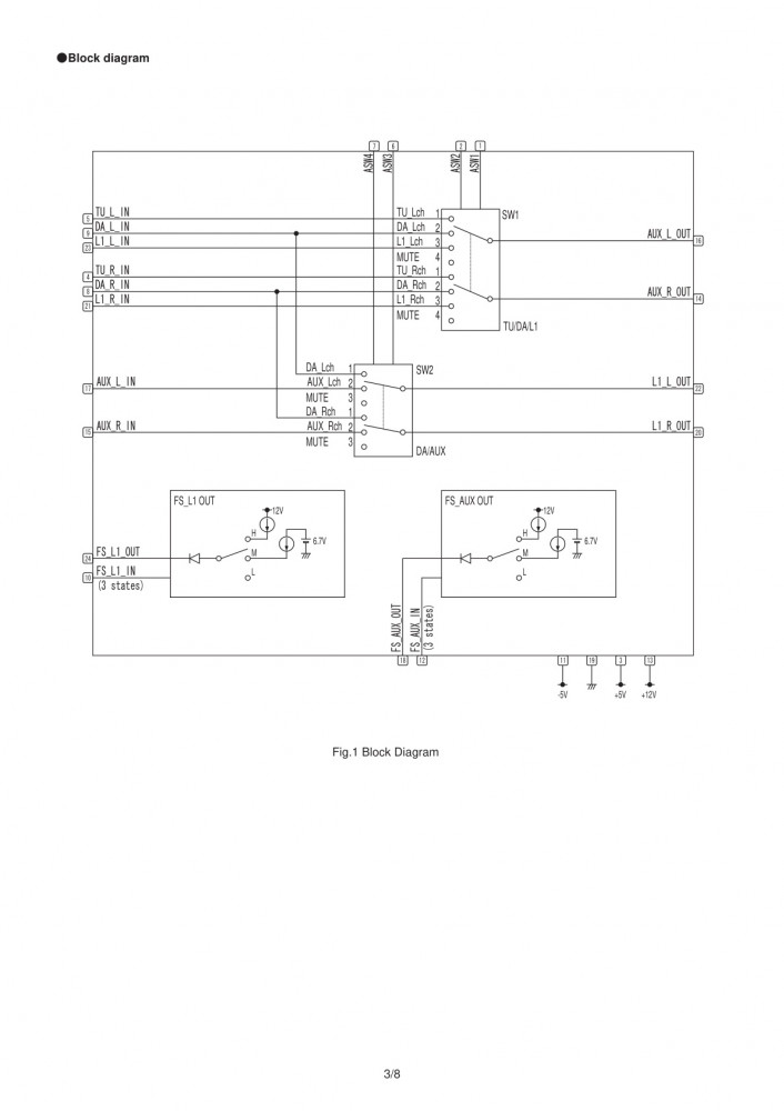 BD3825FS-E2 datasheet page 3