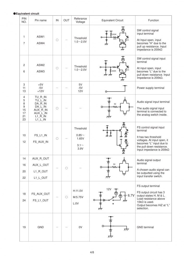 BD3825FS-E2 datasheet page 4